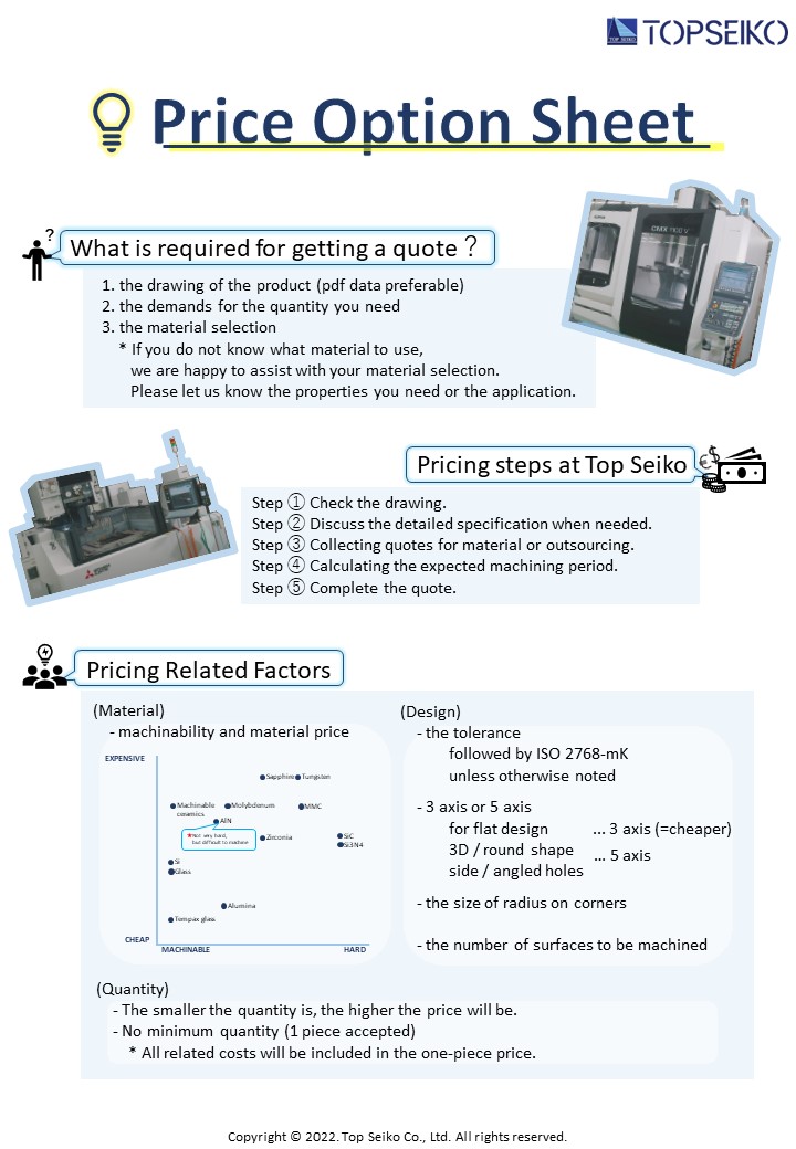 Price Option Sheet - Top Seiko Co,. Ltd.
