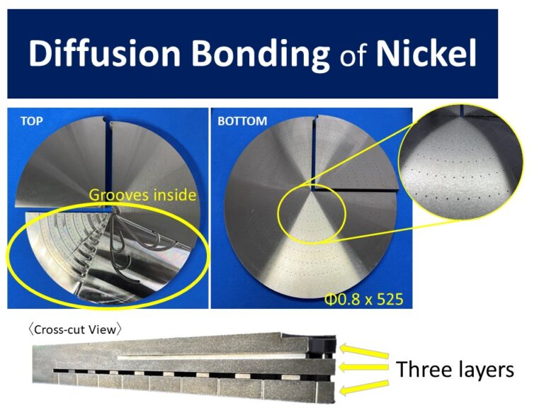 e-newsletter backnumber vol.29 – Diffusion Bonding of Nickel - Top ...