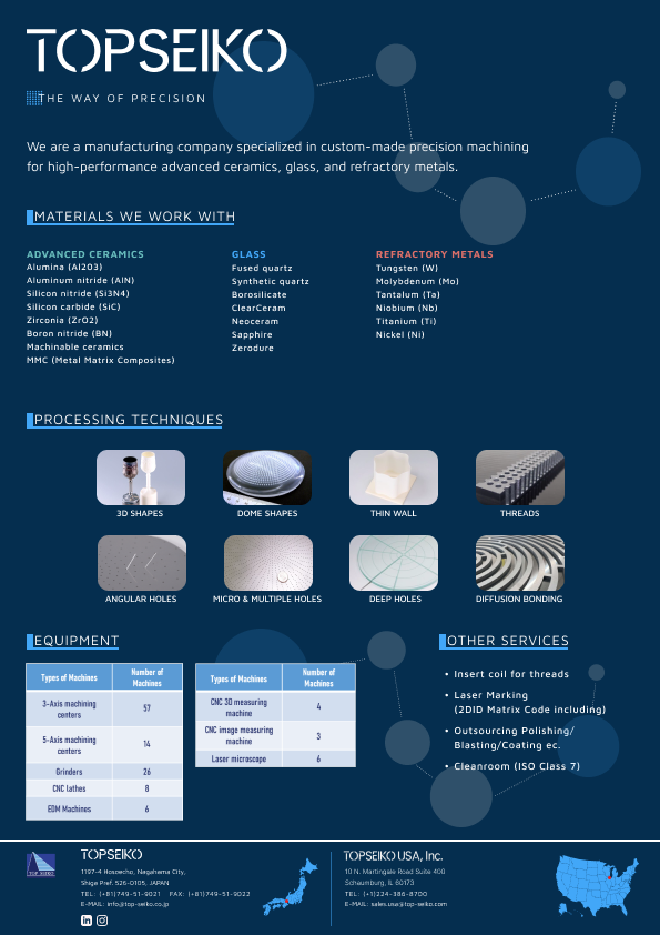 Documents Download - Top Seiko Co,. Ltd.